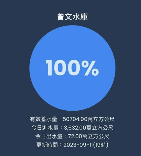 名家論壇》方野／誰是「抹黑台南產業鏈」背後的影武者？ 名家論壇 要聞 Nownews今日新聞