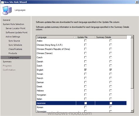 Using Vnext In A Lab Part 8 Installing Wsus Adding Slp And Sup Roles Configuration Manager
