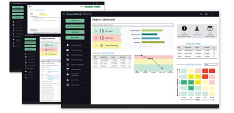 Sharepoint Risk Management Bayen Group