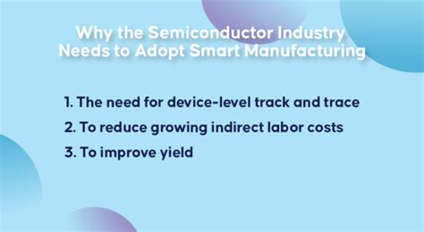 How Smart Manufacturing In The Semiconductor Industry Will Make A