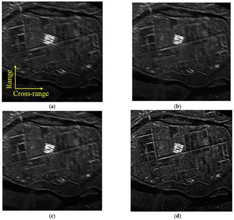 Doppler Beam Sharpening Algorithm The Best Picture Of Beam