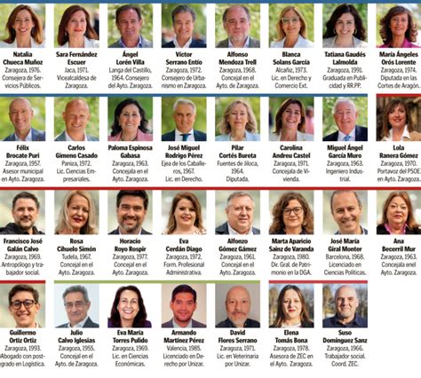 Nuevos Concejales Del Ayuntamiento De Zaragoza Tras Las Elecciones