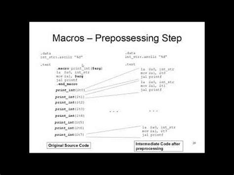 CS47 Lecture 5 Part 6 Macros Pseudo Instruction YouTube