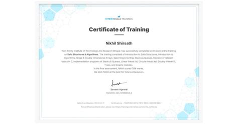 Nikhil Shirsath On Linkedin Data Structures Is Very Hard Thing But Its Totally Depends On Us