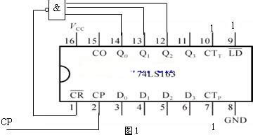 异步清零和同步清零置数区别 微波EDA网