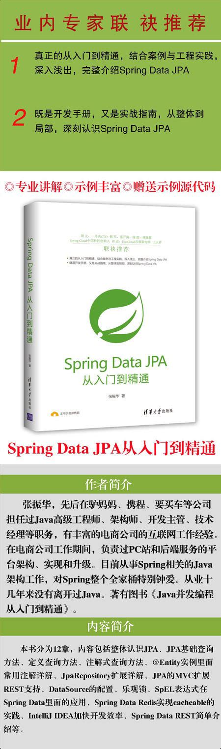 Spring Data Jpa