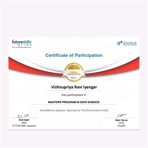 Vishnupriya R On Linkedin Way Forward With Combination Of Pmp And Data Analytics