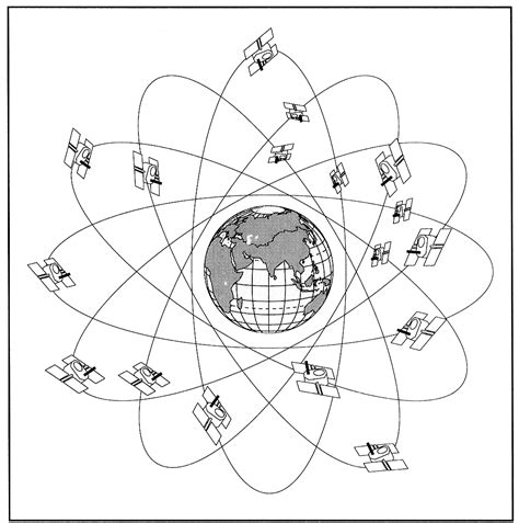 Cell Phone As A Gps Trailmeister