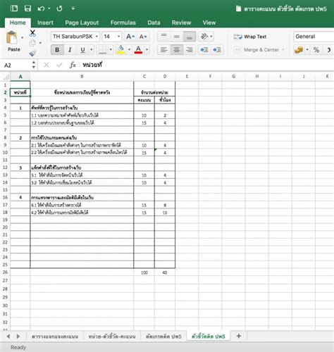 ดาวน์โหลด Excel ตารางคะแนน ตัวชี้วัด ตัดเกรด ปพ5 ครูเชียงราย