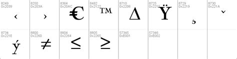 Navajo Windows Font Free For Personal
