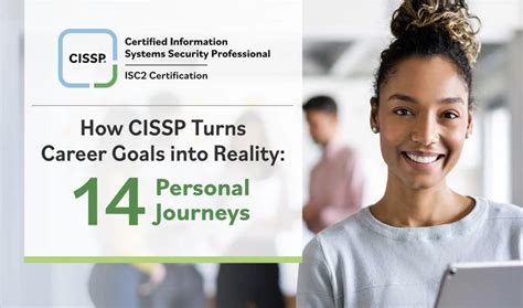 Help Net Security On Linkedin Certification Cissp Cybersecurity Netsec Security