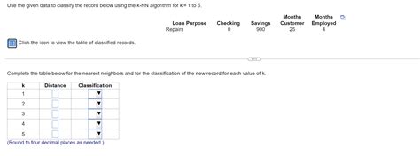 solve the following problem using excel explain each