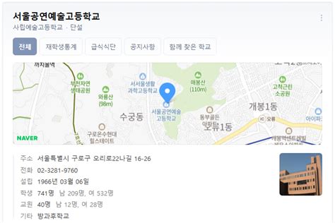 청운검정고시학원 전국 예술고등학교 예고순위 예고가 아닌 학교는 네이버 블로그