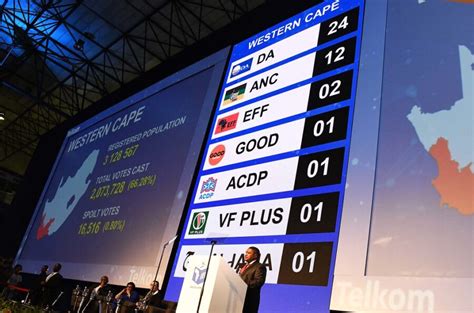 South African Election Results 2024 Olympics Cathee Gwennie