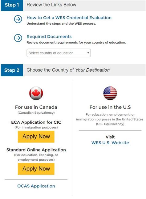 Fazendo O Eca Pela Wes Nossa Experiência Casal Nerd No Canadá