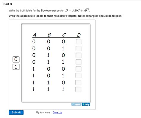 Solved Part B Write The Truth Table For The Boolean Chegg