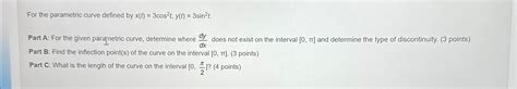 solved for the parametric curve defined by