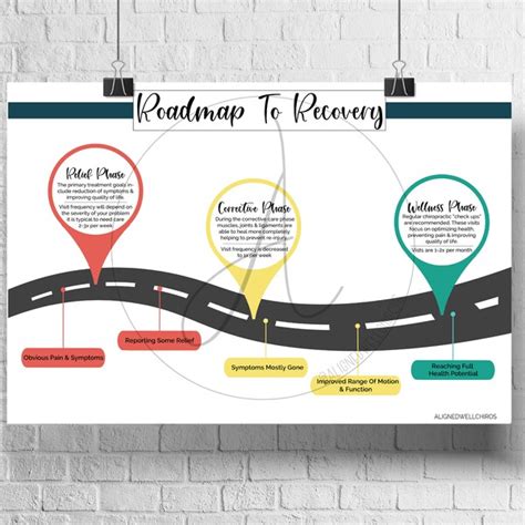 Road To Recovery Poster Etsy