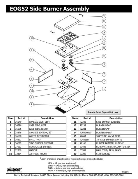 Dacor Parts Diagram And Replacement Guide