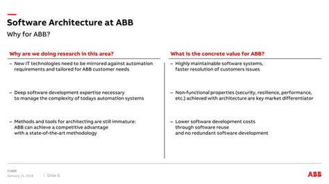 Software Architecture In Process Automation Uml And The Smart Factory