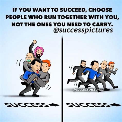 Ikram Uddin On Linkedin Leadership Teamwork Success Collaboration