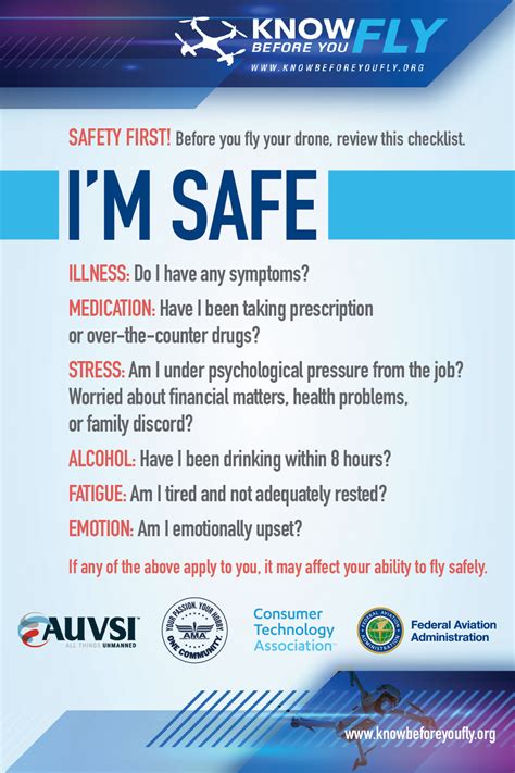 Before You Fly Your Federal Aviation Administration 47 Off