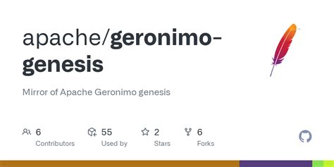 Github Apachegeronimo Genesis Mirror Of Apache Geronimo Genesis