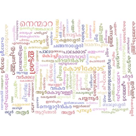 Assembly Word Cloud Free Svg