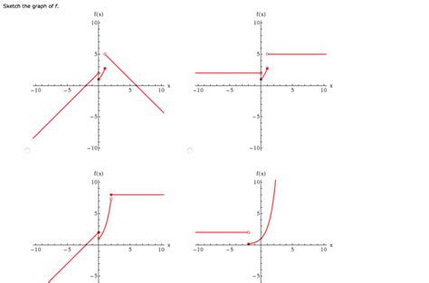 Solved Find Each X Value At Which F Is Discontinuous And For