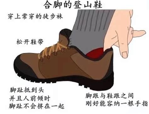 作为一个登山小白，想问一下买登山装备时，登山鞋尺码需要买大一码吗？为什么呢？ 知乎