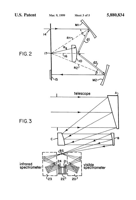Spectrometer Grating Dispersio Patchzik