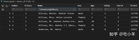 Vs Code 中 Jupyter Notebook 使用方法 知乎