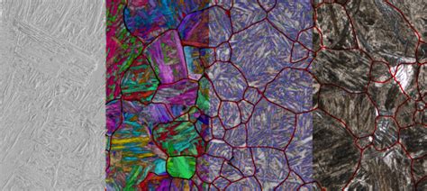 Modern Methods And Tools Of Holistic And Ai Based Microstructure