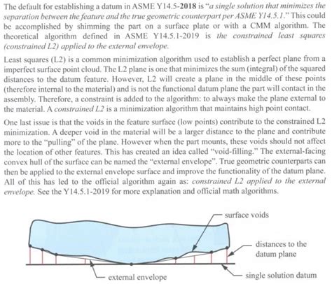 Simulated Mating Surface Plane Fitting Algorithms In Cmm Manager 2026