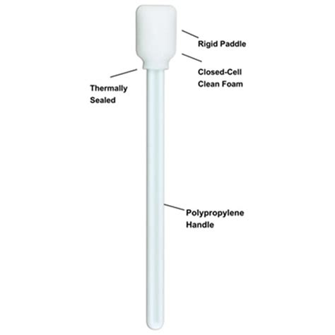 Texwipe Swabs Cm Fs707w Foam Swab Good Substitute For Texwipe Tx707a