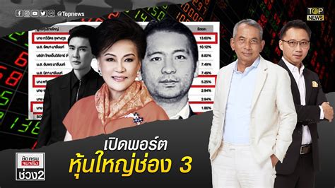 เปิดสาแหรก ตระกูล จุฬางกูร จึงรุ่งเรืองกิจก่อนเทกโอเวอร์วิกน้อยสี ชัดครบจบจริง ช่วง 2 Top