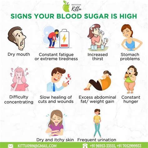 Signs Your Blood Sugar Is High Extreme Tiredness Blood Sugar High