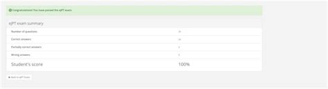 Abdulkarim Alsabilah On Linkedin Ejpt Exam The Exam Was So Much Fun Thx