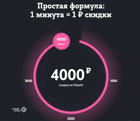 «Теле2» — меняем минуты на смартфоны Xiaomi. Почему эта акция неудачна ...