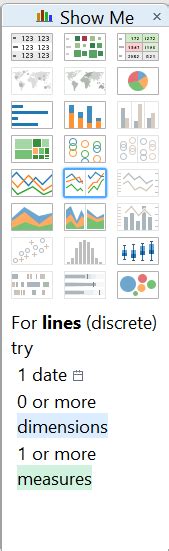 show me how discrete lines the information lab