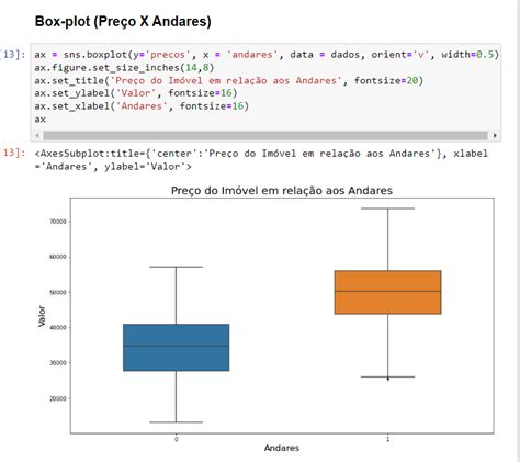 GitHub Yurialcant Projeto Regress O Linear Alura Criando Um Modelo