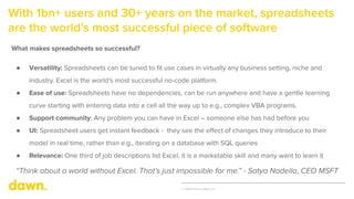 Spreadsheets 2 0 PPT