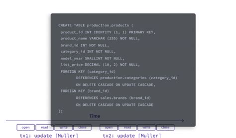 Serverless Cockroach Labs