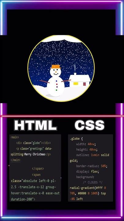 Snowman🌨️☃️ How To Code Snowman Rccodex Coding Webdevelopment Youtube