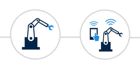Udlive Articles Scada Vs Iiot Our Views