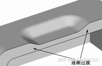 塑料件设计11大原则 知乎