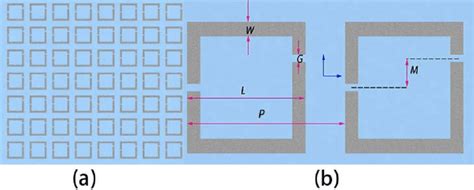 fig s1 a microscopic image of the fabricated fano metamaterial b