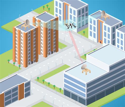 distributed and multi static radar misl university of birmingham