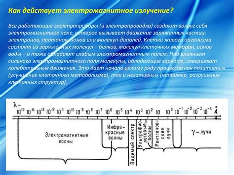 Электромагнитные излучения презентация онлайн