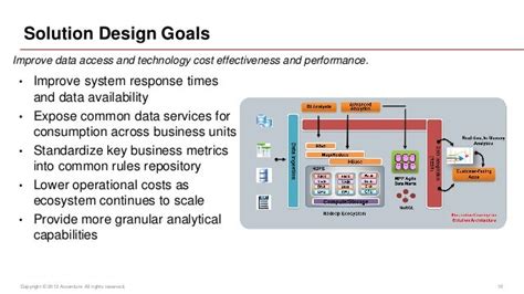 Osc2012 Big Data Using Open Source Netapp Project Technical